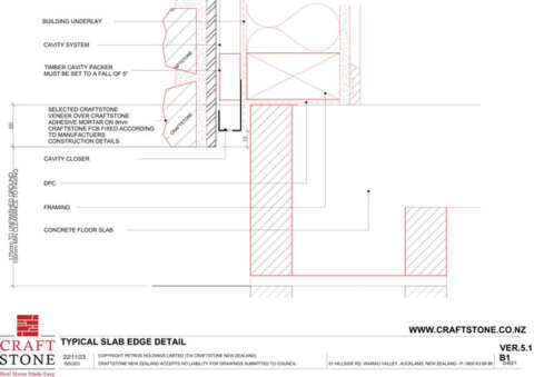 B1-TYPICAL SLAB EDGE DETAIL