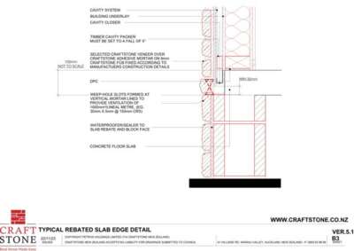 B3-TYPICAL REBATED SLAB DETAIL