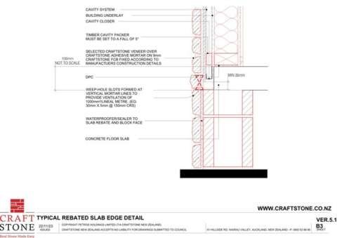 B3-TYPICAL REBATED SLAB DETAIL