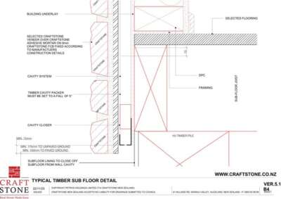 B4-TYPICAL TIMBER SUB FLOOR DETAIL