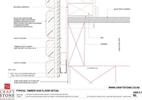 B4-TYPICAL TIMBER SUB FLOOR DETAIL