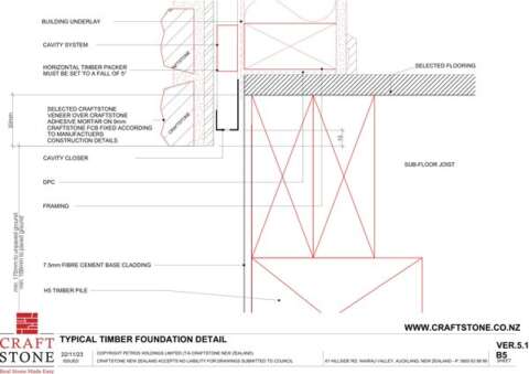 B5-TYPICAL TIMBER FOUNDATION DETAIL