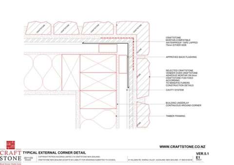 E1-TYPICAL EXTERNAL CORNER DETAIL