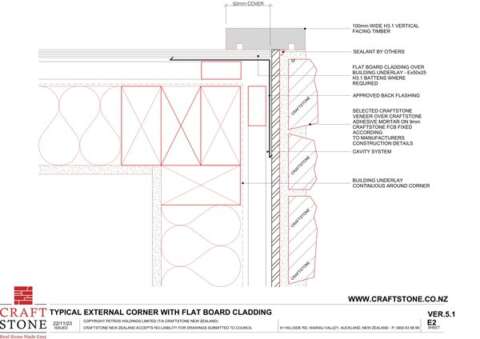 E2-TYPICAL EXTERNAL CORNER WITH FLATBOARD CLADDING