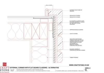 E3-EXTERNAL CORNER WITH FLAT BOARD CLADDING-ALTERNATIVE