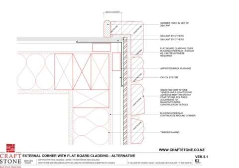 E3-EXTERNAL CORNER WITH FLAT BOARD CLADDING-ALTERNATIVE